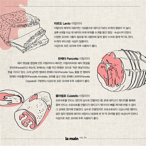 라망 La Main 돼지고기로 만든 가공품인 햄과 소시지는 오랜 시간 동안 사랑 받아왔어요