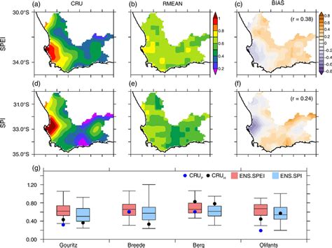 The Frequency Of Severe Drought Standardized Precipitation