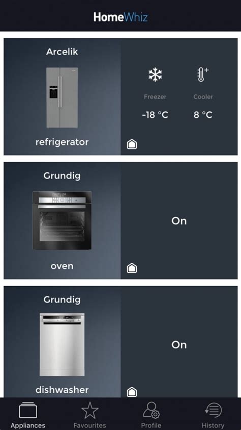 HomeWhiz Smart Home Solutions