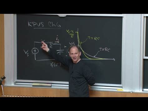 Free Video Switched Capacitor Converters Charging Discharging Loss