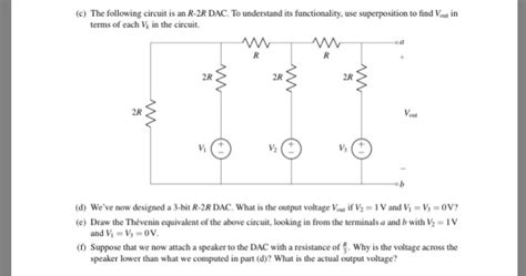 Solved Digital To Analeg Comverter DAC For Some Outpots Chegg Com