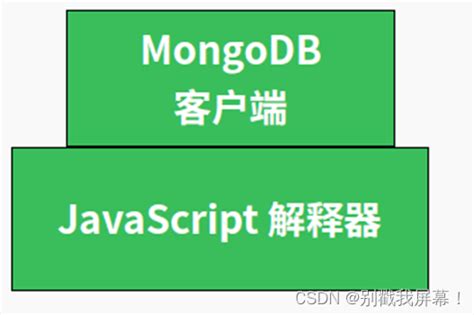 Mongodb数据库详解：特点、安装与使用 Csdn博客