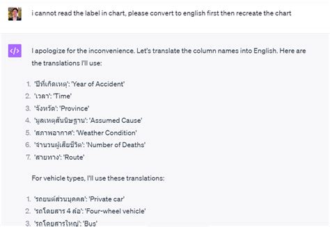 สอนใช้ Ai ช่วยวิเคราะห์ข้อมูล ด้วย Chatgpt Code Interpreter Thep Excel