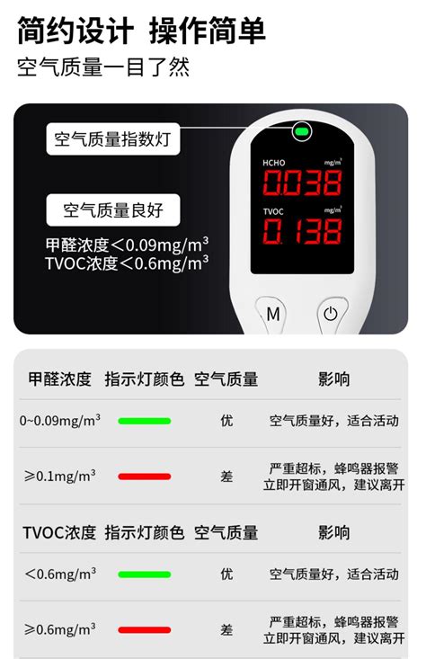 甲醛、苯系物、tvoc，到底是什么？ 知乎