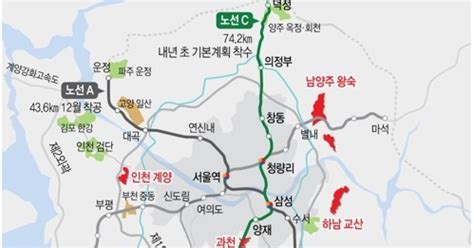 [그래픽] 수도권 광역급행철도 Gtx 노선 및 주요 교통망 종합