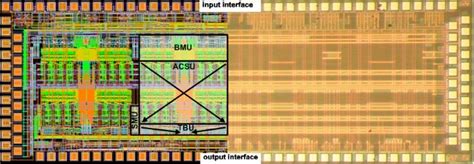 Viterbi Equalizer For 40 Gbits Optical Communication Links Institute Of Electrical And