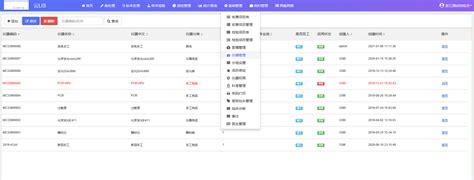 医院实验室云lis系统源码 基于aspnet Core 31 Mvc Sqlserver Redis开发 阿里云开发者社区