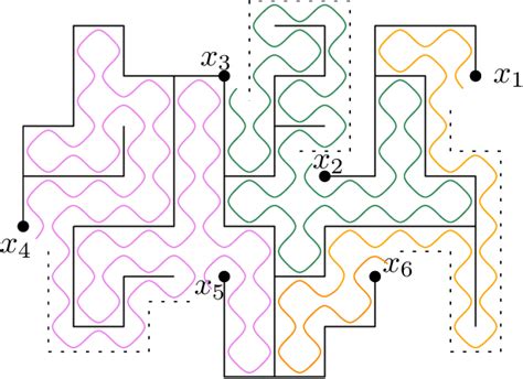 Figure 11 From Uniform Spanning Tree In Topological Polygons