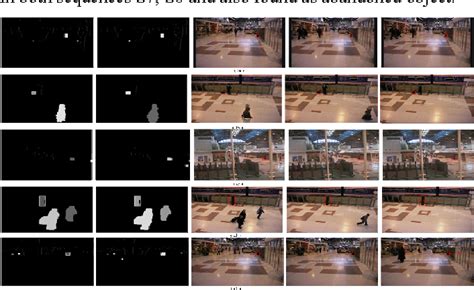 figure 2 from a framework for abandoned object detection from video