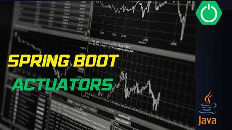 Spring Boot Actuators Hello World Coding Example What Are Spring Boot