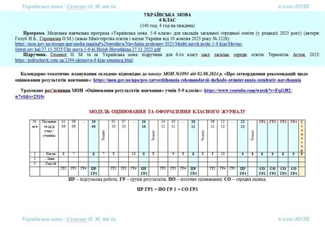 Календарне планування з ГР Українська мова 6 клас НУШ Семеног О М 140 год 4 год на тиждень