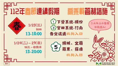 國道春節疏運 估初二到初四將爆大量
