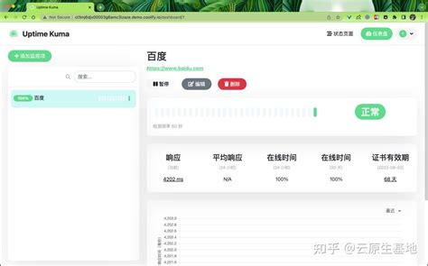 Coolify 一个开源的自托管 Heroku Netlify 替代方案 知乎