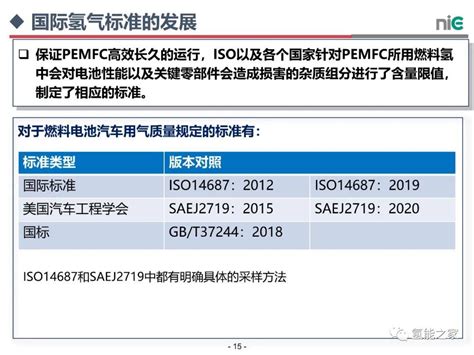 PPT 燃料电池车用氢气品质管控方向的思考 艾邦氢能源技术网