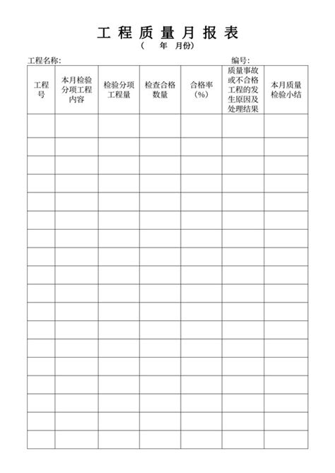 质量工作范文 质量工作模板下载 觅知网