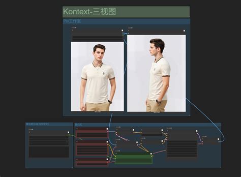 重磅：flux Kontext 工作流合集 Comfyui Workflow