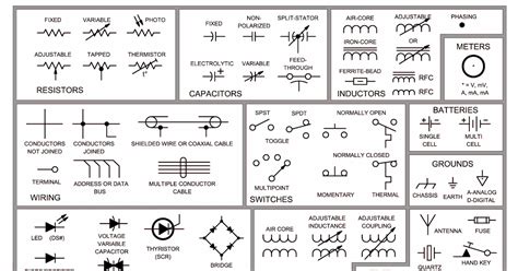 Meaning Of Circuit Diagram