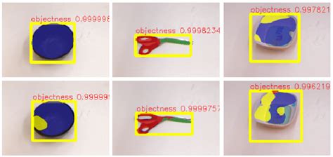 Comparison On Cornell Dataset Top Detection Results Of Affcontext Download Scientific Diagram