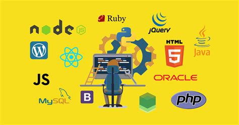 Tech Stack How To Choose Technologies For Software