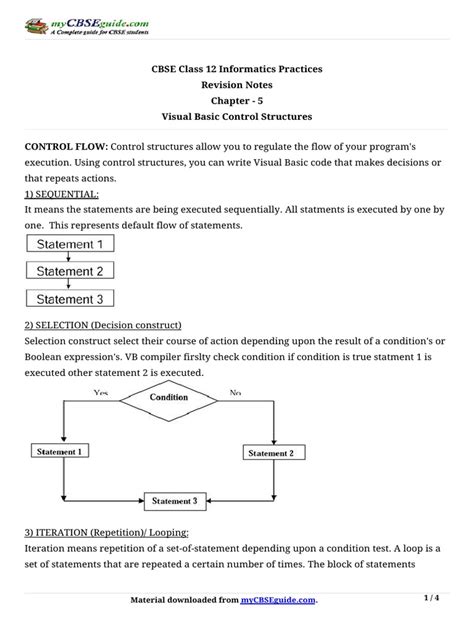 12 Informatics Notes Ch5 Pdf Control Flow Array Data Type