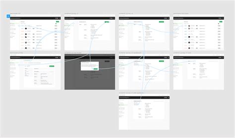 How To Guide User Research Efforts When Following A Human Centered Design Process