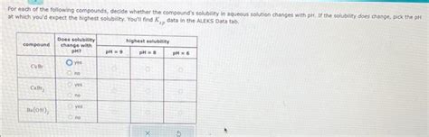 Solved In Each Row Check Off The Boxes That Apply To The Chegg