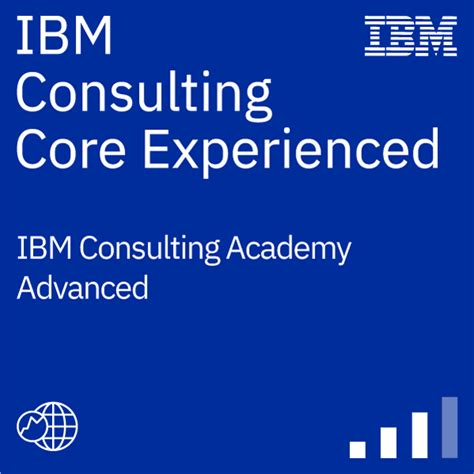 Badge Ibm Consulting Core Experienced Ibm Training Global
