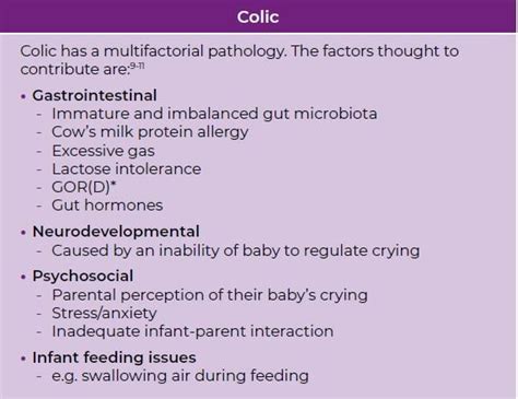 Colic And Constipation Cpd Free Cpd Health Professional Academy