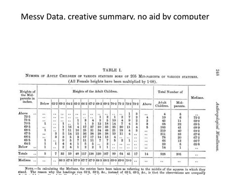 Ppt Regression Correlation And Liquid Association In Complex Genomic Data Analysis Powerpoint