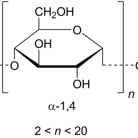 Maltodextrin Overview Tradeasia International Pte Ltd