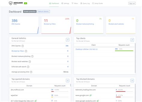 How To Updated 2021 Installing Adguardhome On Openwrt Manual And Opkg Method Community