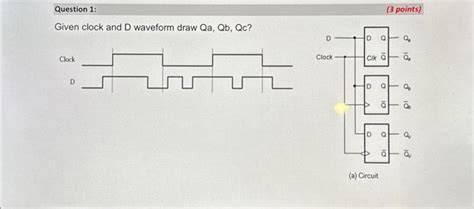 Solved Given Clock And D Waveform Draw Qa Qb Qc Chegg