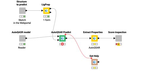 Autoqsar To Be Run On A Knime Server Knime Community Hub