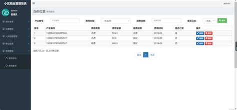 物业管理系统小区物业管理系统axeburner的博客 Csdn博客