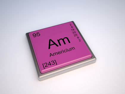 Americium Chemical Element Uses Elements Metal Number Name