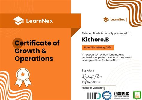 Kishore B On Linkedin Learnnx