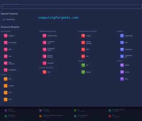 Run Local Aws Cloud Stack Using Localstack On Linux Computingforgeeks