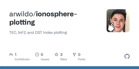 Github Arwildo Ionosphere Plotting Tec Fof2 And Dst Index Plotting