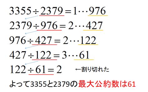 ユークリッドの互除法のやり方と証明を分かりやすく解説！