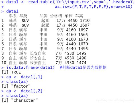 Readtable R语言r语言readtable函数 Csdn博客