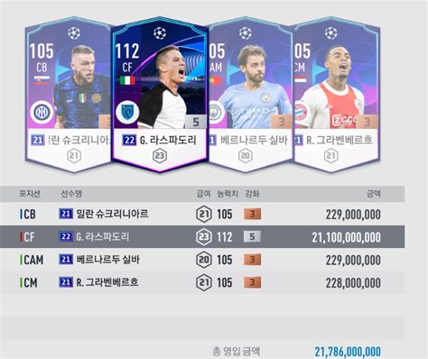 오 라스파도리 걸어논거 사졌다 Ea Fc 온라인 에펨코리아