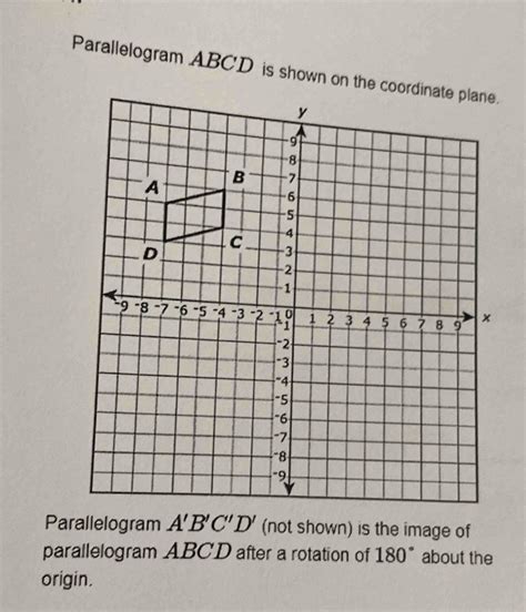 Solved Parallelogram Abcd Is Shown On The Parallelogram Abcd Not