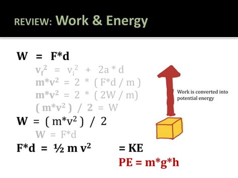 Electric Potential Difference Voltage Pptx