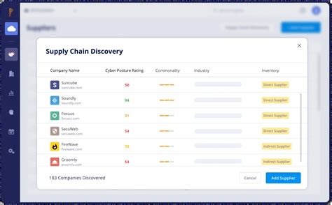 Cyber Supply Chain Risk Management Panorays