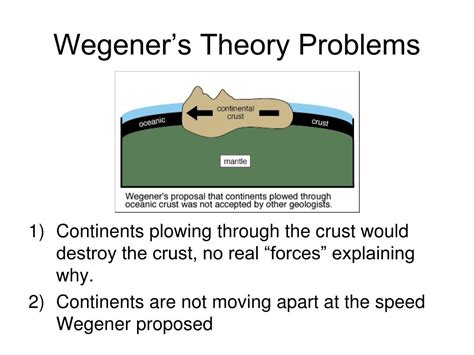Ppt Continental Drift Theory Powerpoint Presentation Free Download