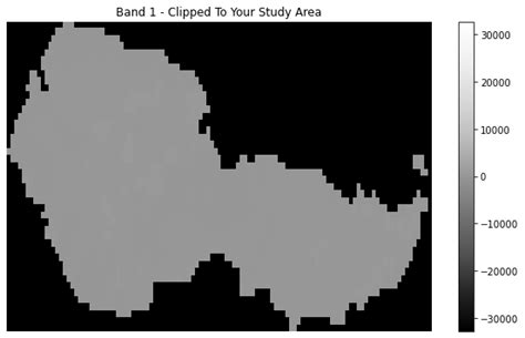 open and crop landsat remote sensing data in open source python earth