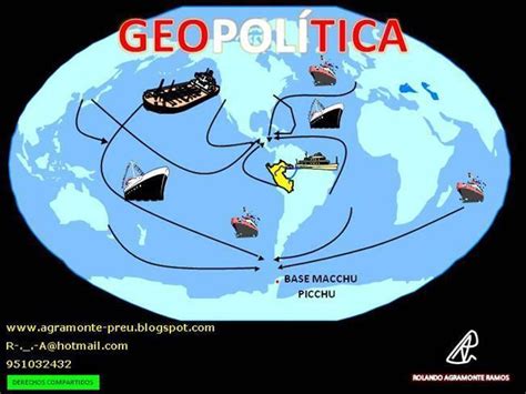 Fichas Geopolítica Flashcards