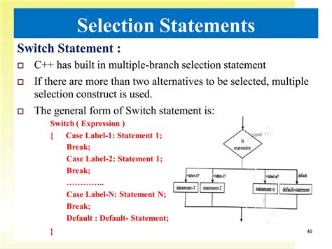 Introduction To Cpptx Learn C And Basic Concepts Of Oop Pptx
