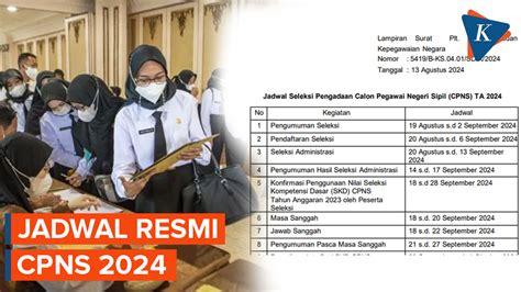 Jangan Terlewat Jadwal Seleksi Cpns 2024 Sudah Keluar
