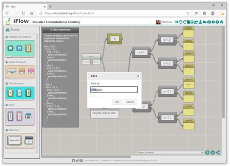 Institute For Future Intelligence